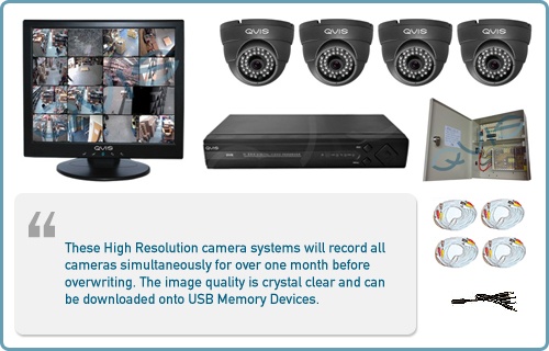 CCTV Camera - Universal Fire Protection Co. pvt) Ltd