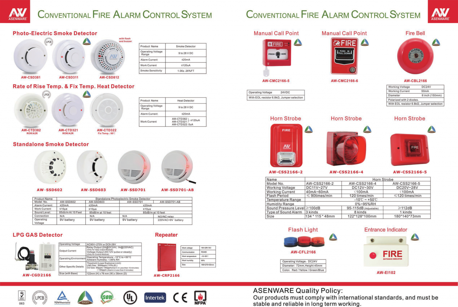 Asenware Conventional Fire alarm System - Universal Fire Protection Co ...